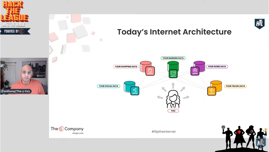 Hack The League | Build Beyond